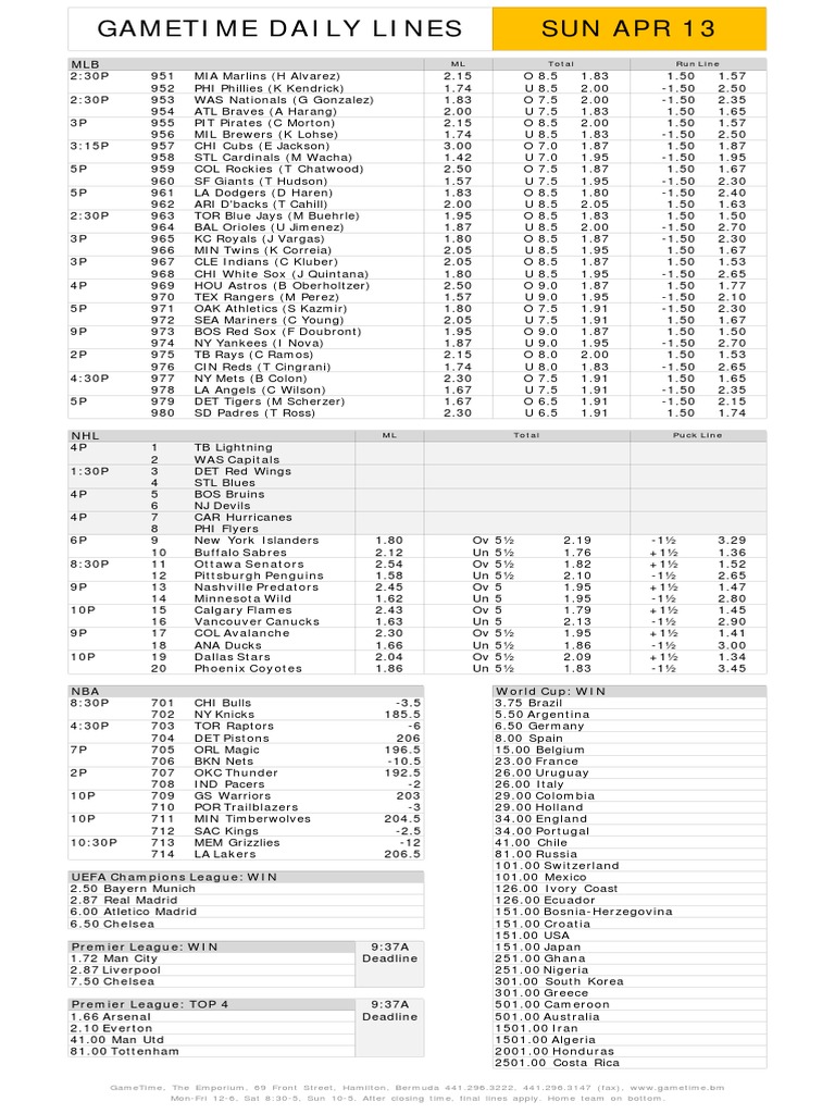 Gametime Daily Lines Sun Apr 13: ML Run Line Total | PDF | Atlanta ...