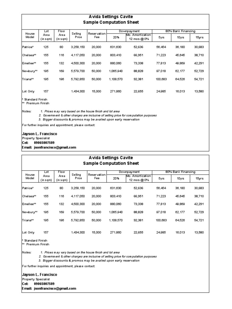 Avida Settings Cavite Price Computation | PDF | Money | Economies