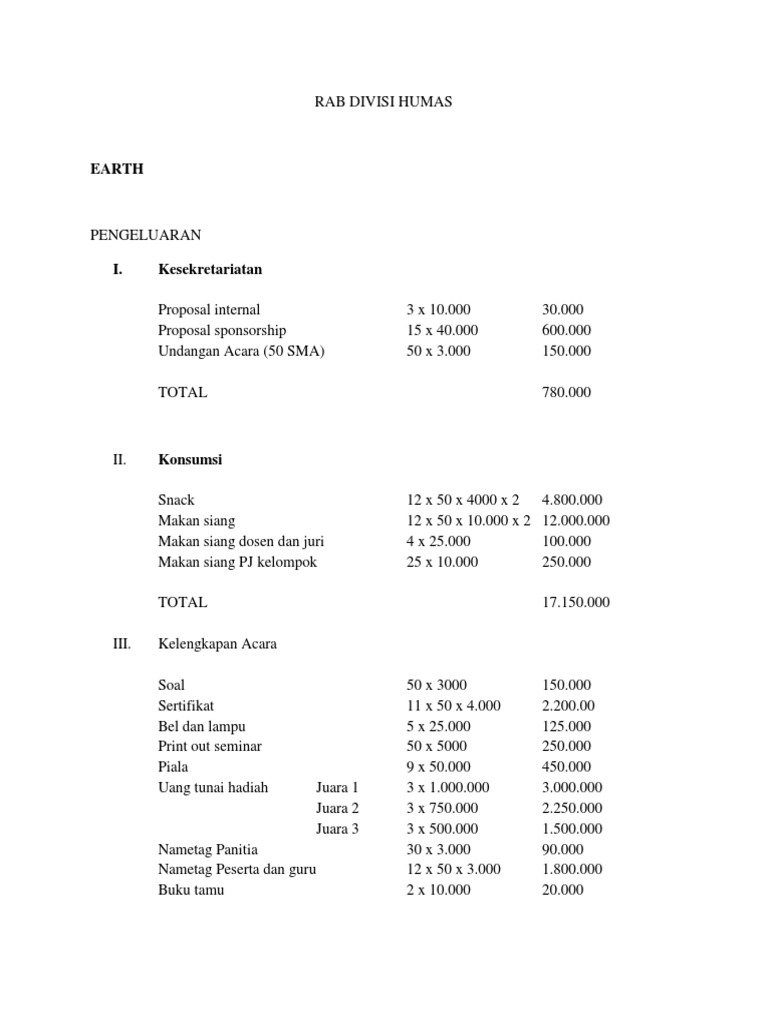 Rab Divisi Humas | PDF