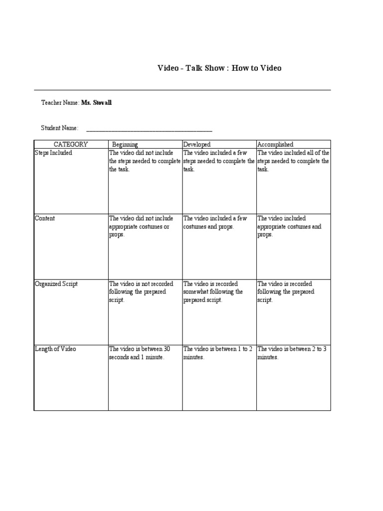 Video Project Evaluation Rubric | PDF | Career & Growth | Computers