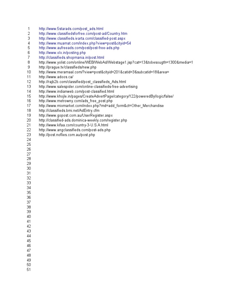 Free Classified Ads Posting Sites List | PDF | Business