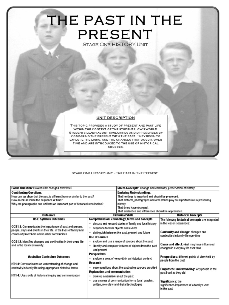 Hsie Past Present Unit 2014 | PDF | Educational Assessment | Photograph