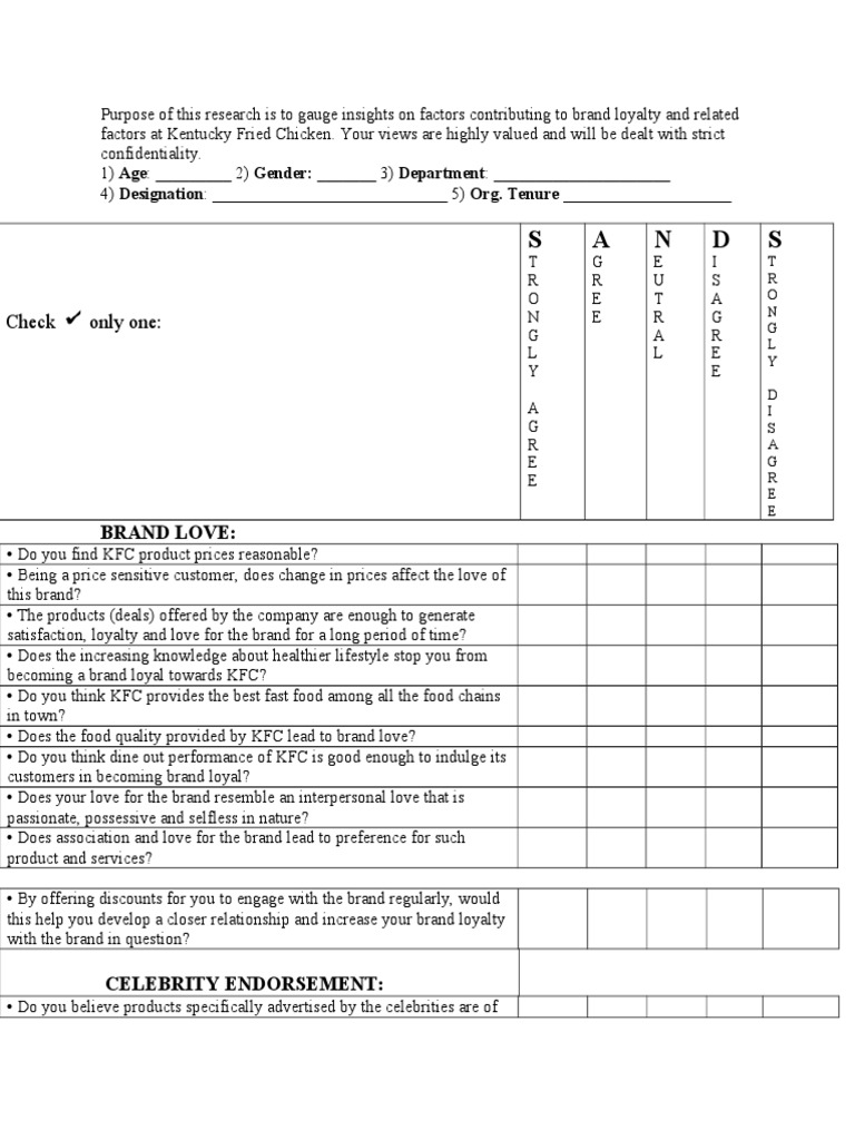 FINAL Questionnaire For Lack of Brand Loyalty of KFC | PDF | Brand ...