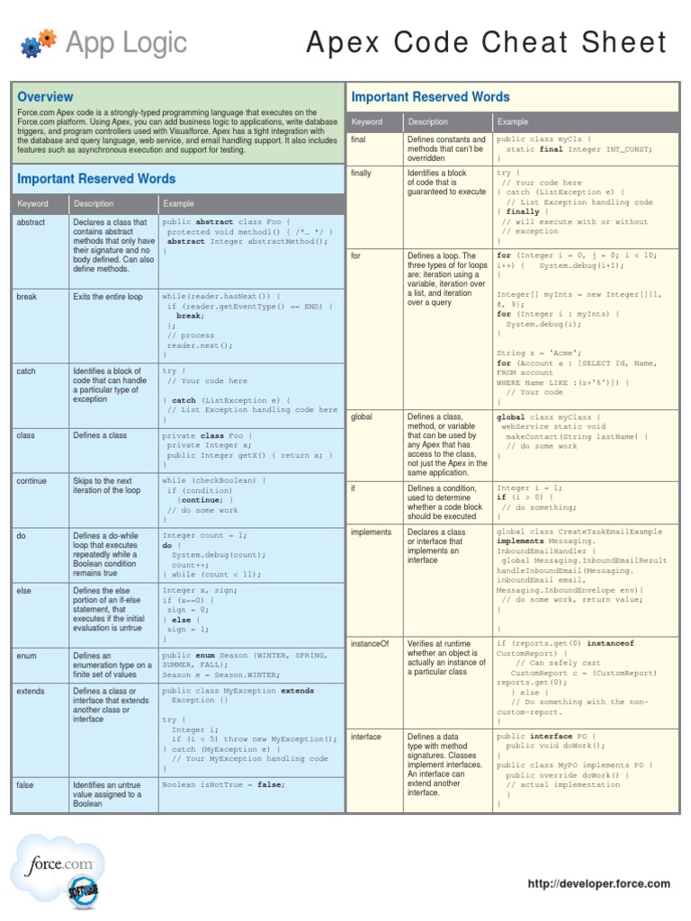 App Logic: Apex Code Cheat Sheet | PDF | Teaching Methods & Materials | Technology & Engineering