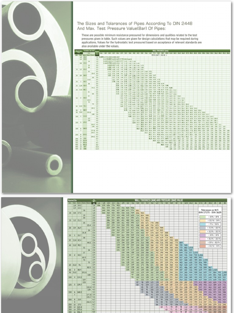 german-pipe-dimensions-din-2448-pdf