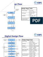 Vlsid 2 | PDF | Field Programmable Gate Array | Electronic Circuits