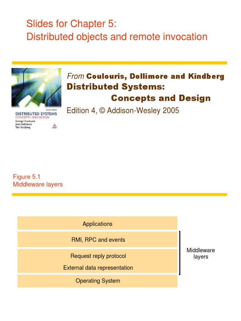 Slides For Chapter 5: Distributed Objects and Remote Invocation ... Slides For Chapter 5: Distributed Objects and Remote Invocation ...