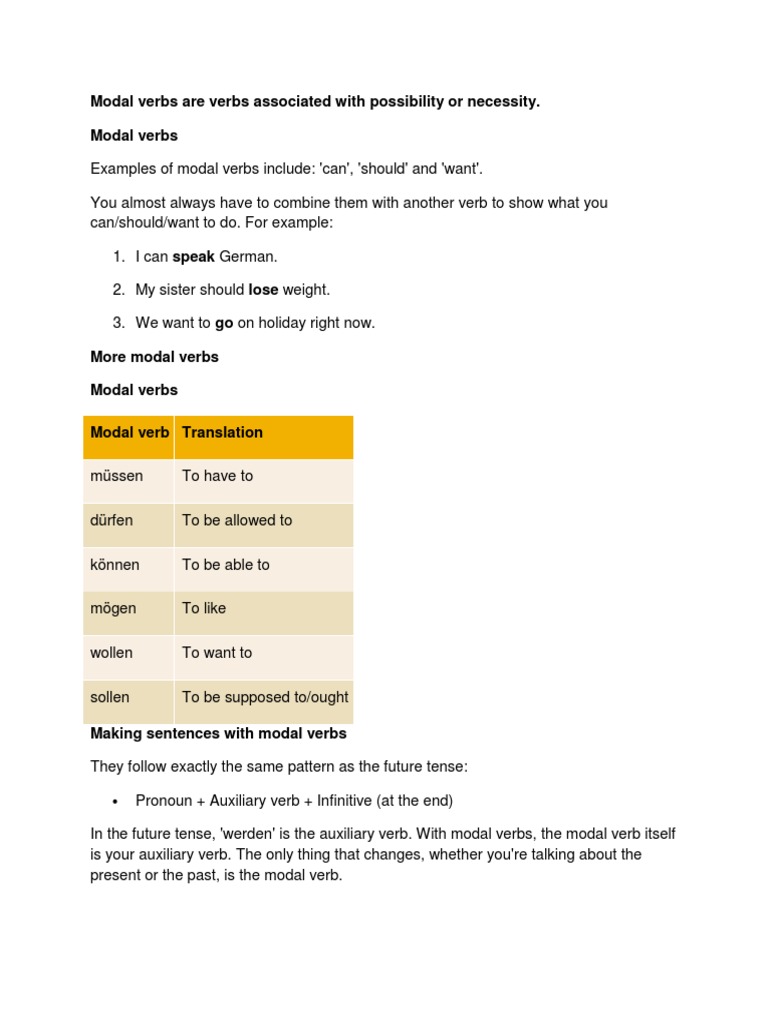 Lesson 4 - Basic Deutsch | PDF