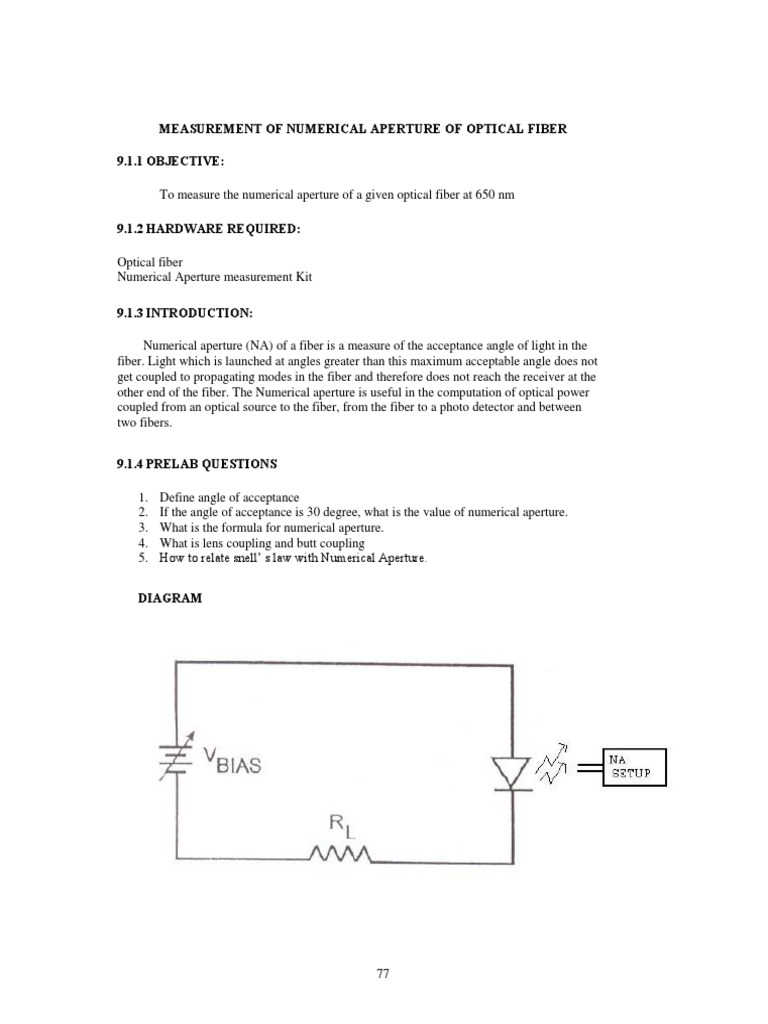 Measurement of Optical Fiber NA | PDF