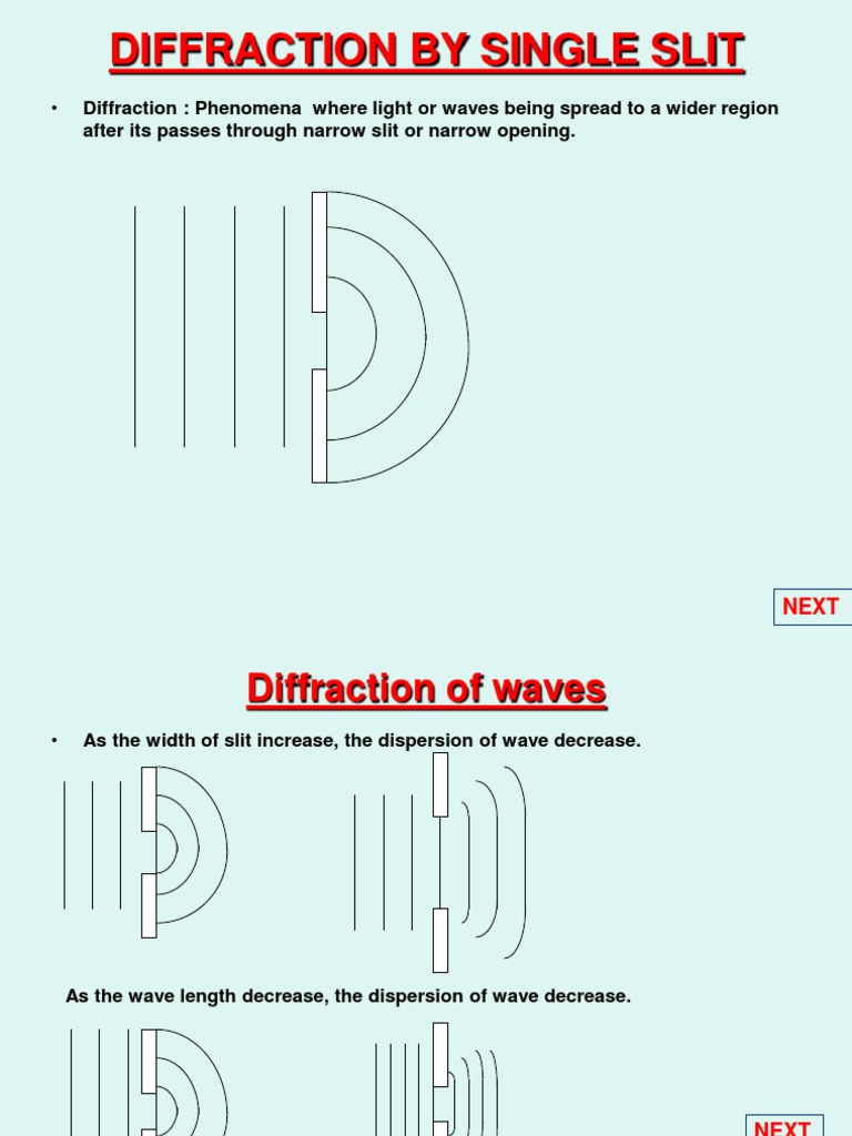Diffraction by Single Slit | Download Free PDF | Diffraction | Angular Resolution