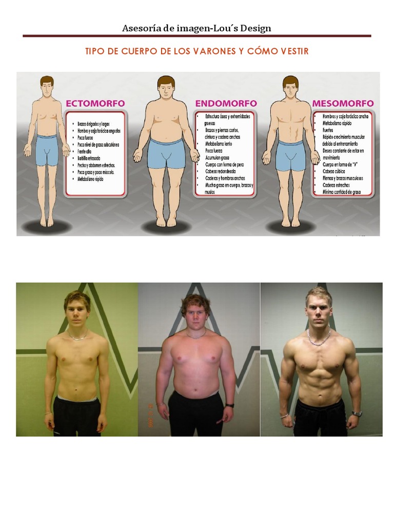 Vestir según tu tipo de cuerpo ectomorfo, mesomorfo y endomorfo | PDF | Pantalones | Ropa