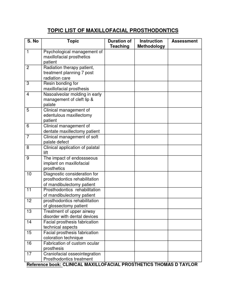 Topic List | PDF | Dental Implant | Prosthodontics