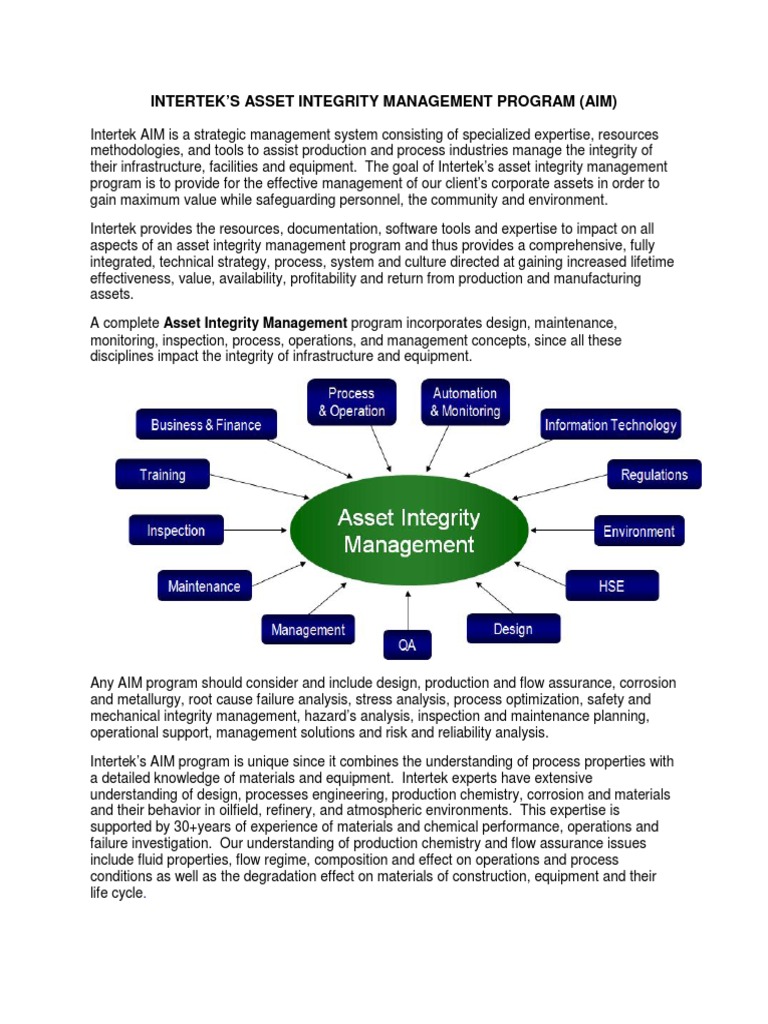 Asset Integrity Management | Reliability Engineering | Audit