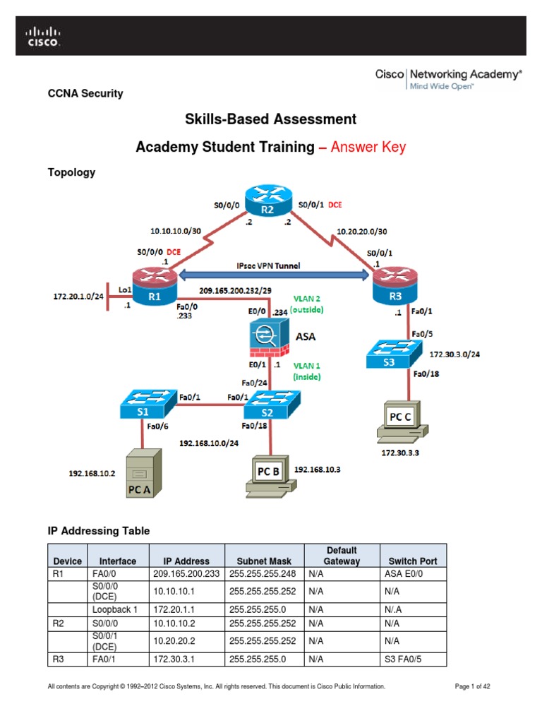 En Security SBA Student Training Ans Key | PDF | Virtual Private ...