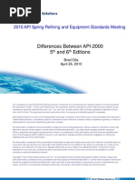 Rodelta Shell TAMAP | PDF