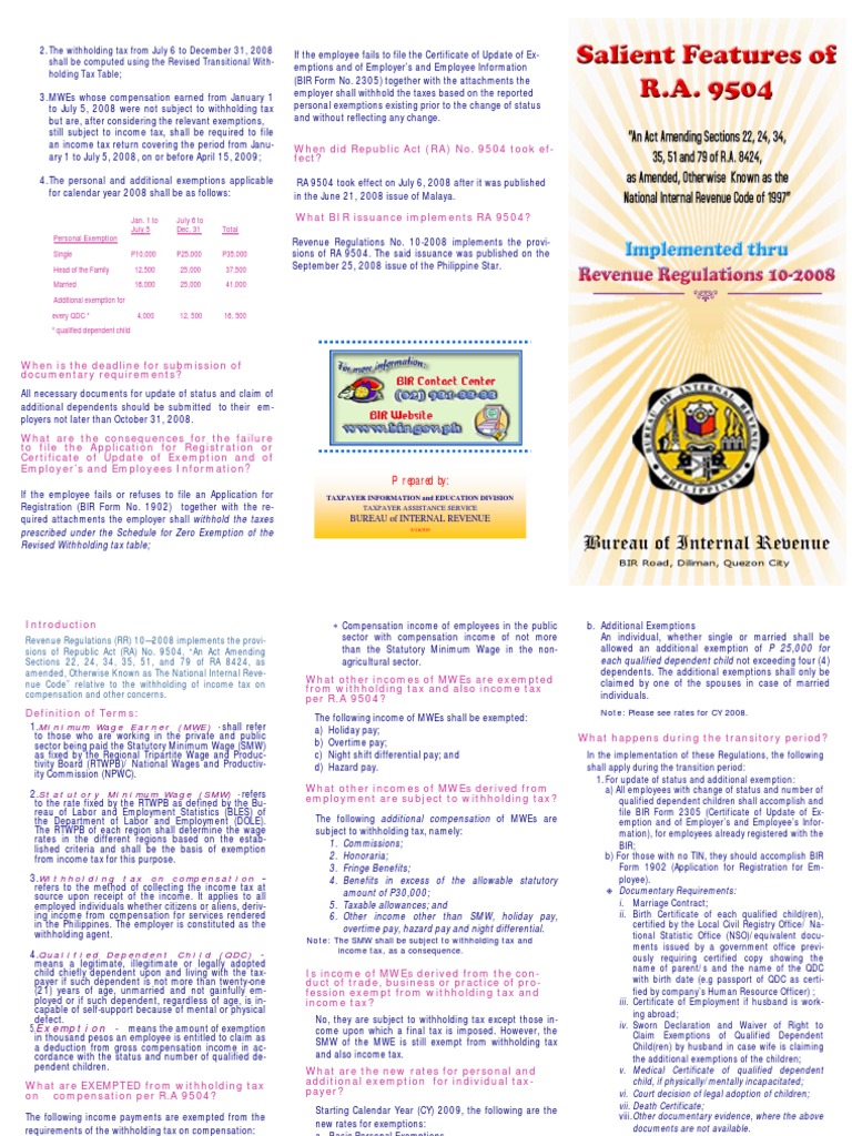 Salient Features of RA 9504 | PDF | Business