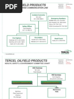 HIRARC Table Dosh Office | PDF | Risk | Injury