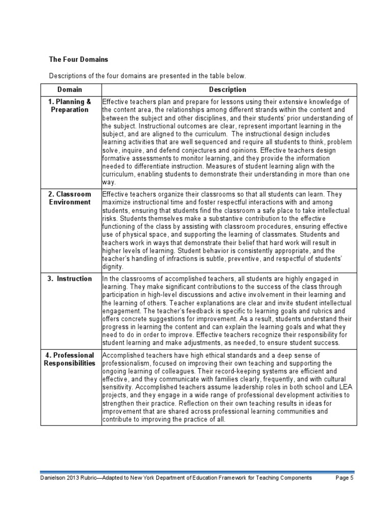 Overview of Danielson's Teaching Domains | PDF | Teachers | Learning