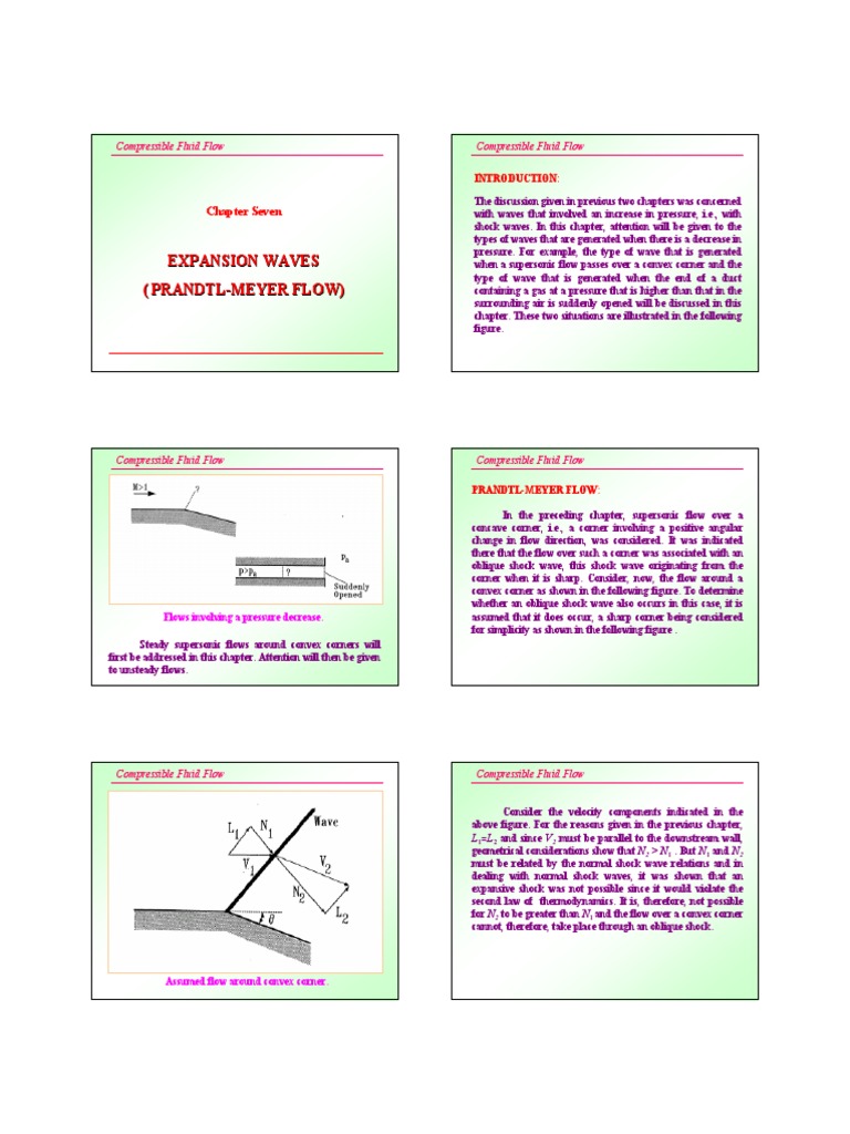 Compressible Flow Presentation Compressible - Flow - Presentation - Chapter7Jane - Chapter7Jane ...