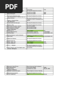 SAP - Standard Operating Procedure - Flow Chart | PDF | Invoice | Economies