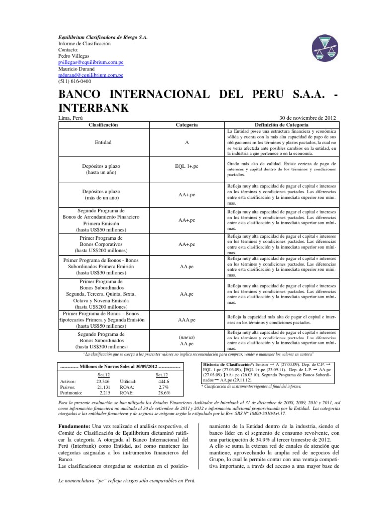 Interbank | PDF | Basilea Ii | Bancos