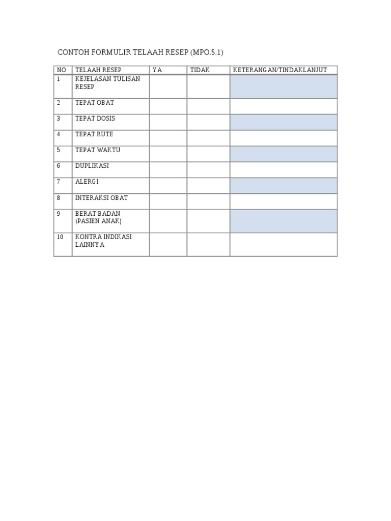 Contoh Tabel Telaah Resep | PDF