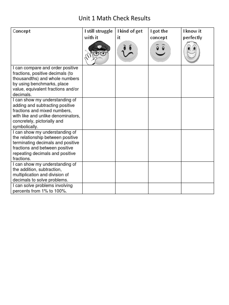 Unit 1 Math Check Results Summary | PDF