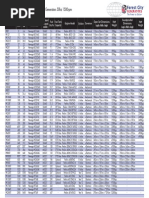 Shimano Bike General Torque Specs PDF | PDF | Technology & Engineering