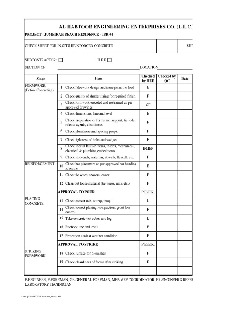 Quality Control Checklist for In-Situ Reinforced Concrete Work at ...