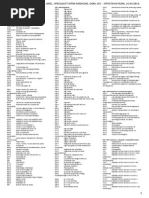 KLASIFIKACIJA BOLESTI Sifarnik Bolesti MKB 10 | PDF