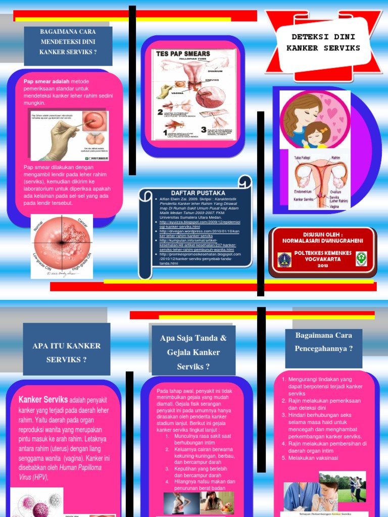 Leaflet Kanker Serviks | PDF