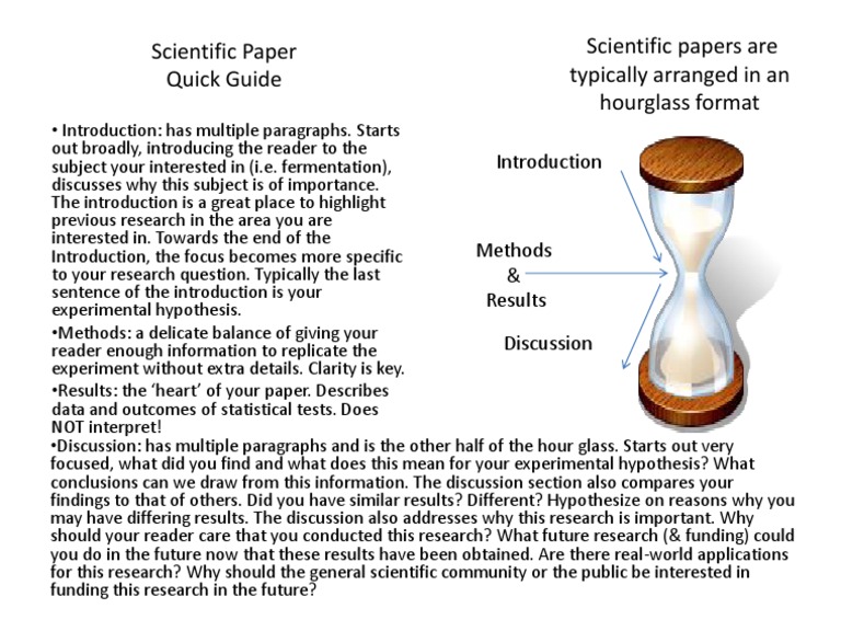 Scientific Paper Quick Guide | PDF
