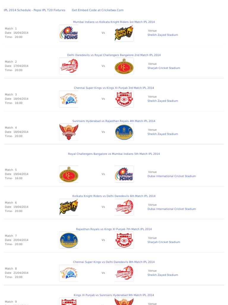 IPL T20 Schedule 2014 Pepsi IPL Fixtures | PDF | Cricket | Cricket ...