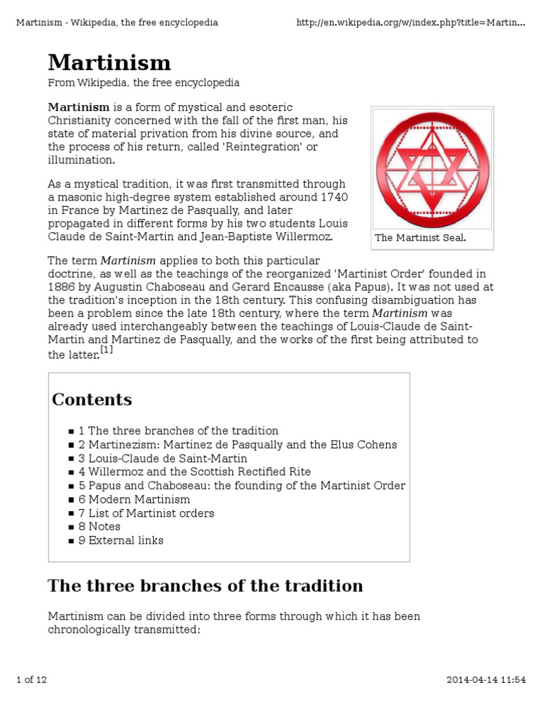 Martinism | Esotericism | Religious Behaviour And Experience