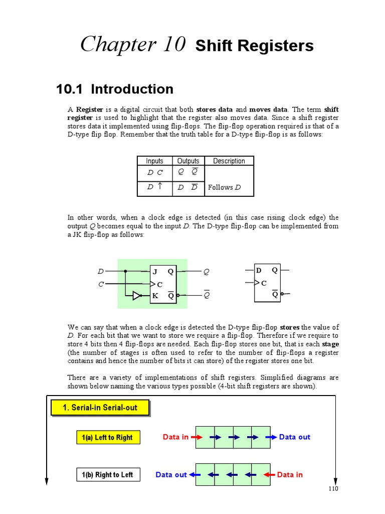 Shift Registers | PDF | Digital Technology | Electronic Circuits