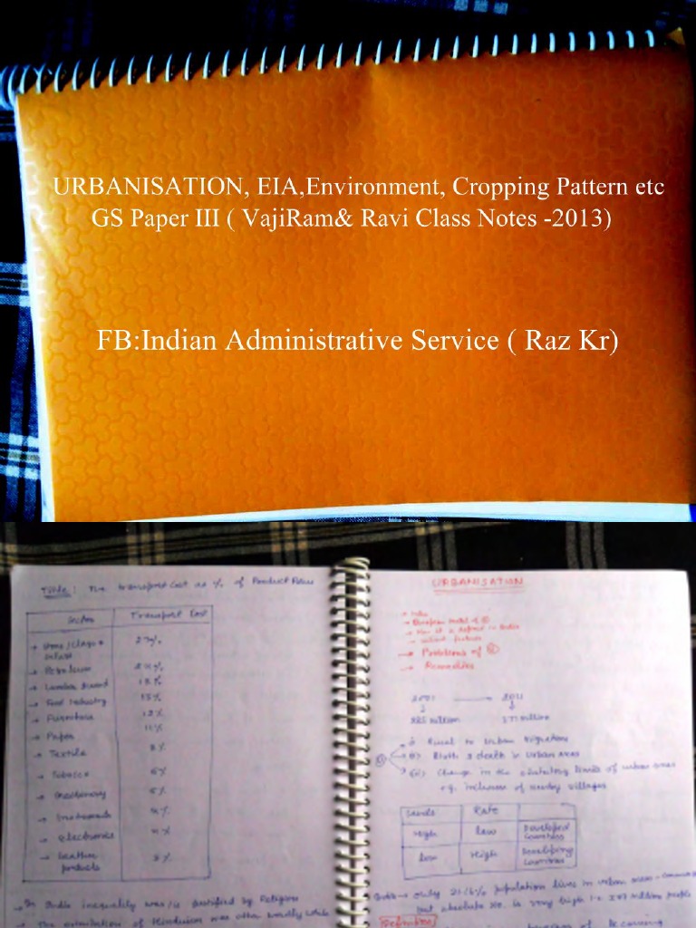 URBANISATION, EIA, Environment, Cropping Pattern Etc GS Paper III ...