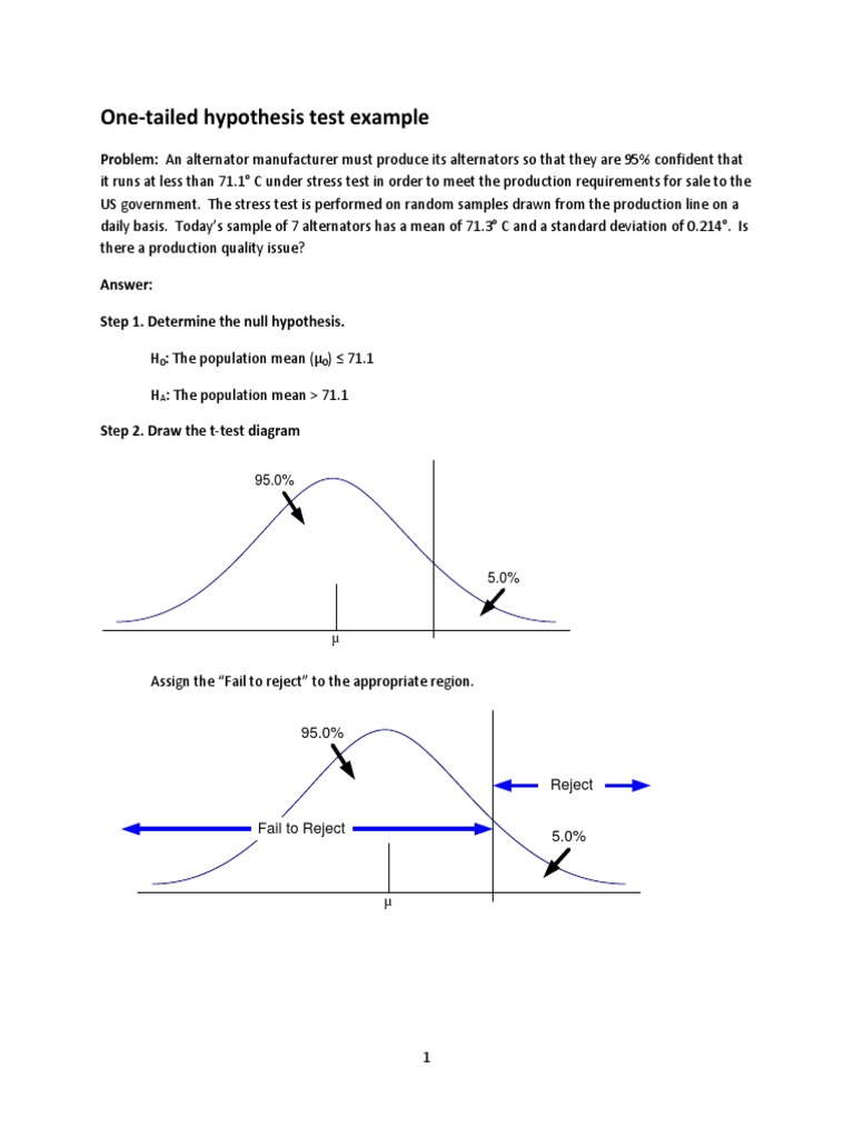 One-Tailed Hypothesis Test Example | PDF