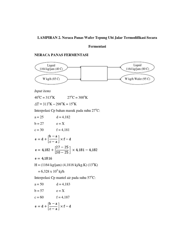LAMPIRAN 2. Neraca Panas Wafer Tepung Ubi Jalar Termodifikasi Secara Fermentasi Neraca Panas ...