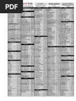Naomi Spider Barcodes | PDF | Dinosaurs | Color