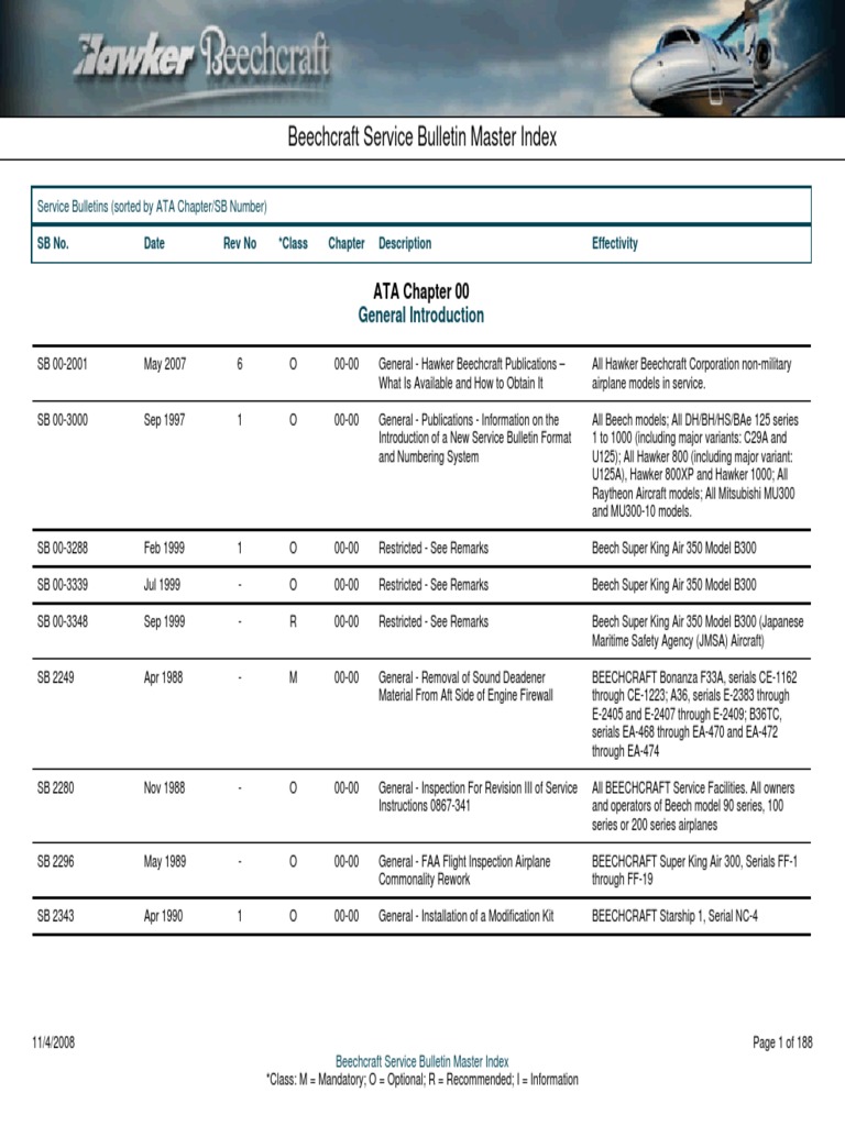 Beechcraft Service Bulletin Master Index: A Comprehensive Guide to ...
