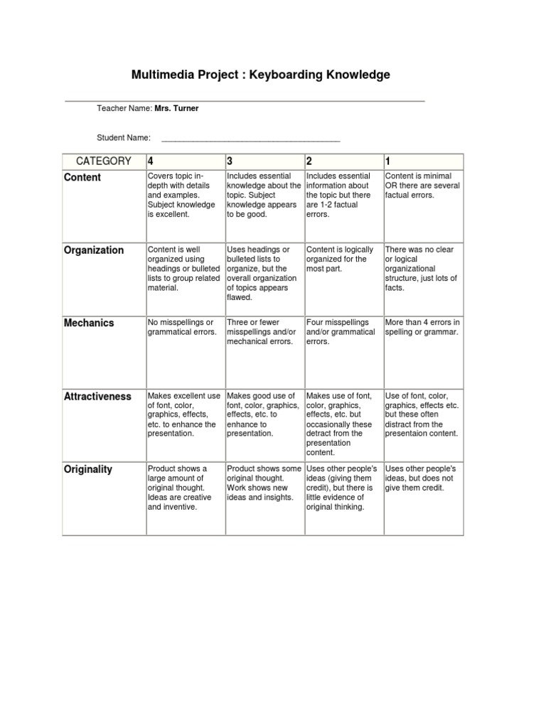 Keyboarding Knowledge Multimedia Project | PDF | Wellness