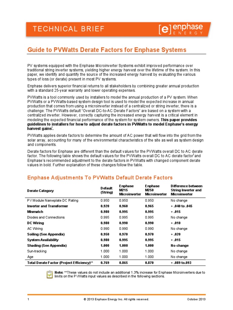 Technical Brief: Guide To Pvwatts Derate Factors For Enphase Systems ...