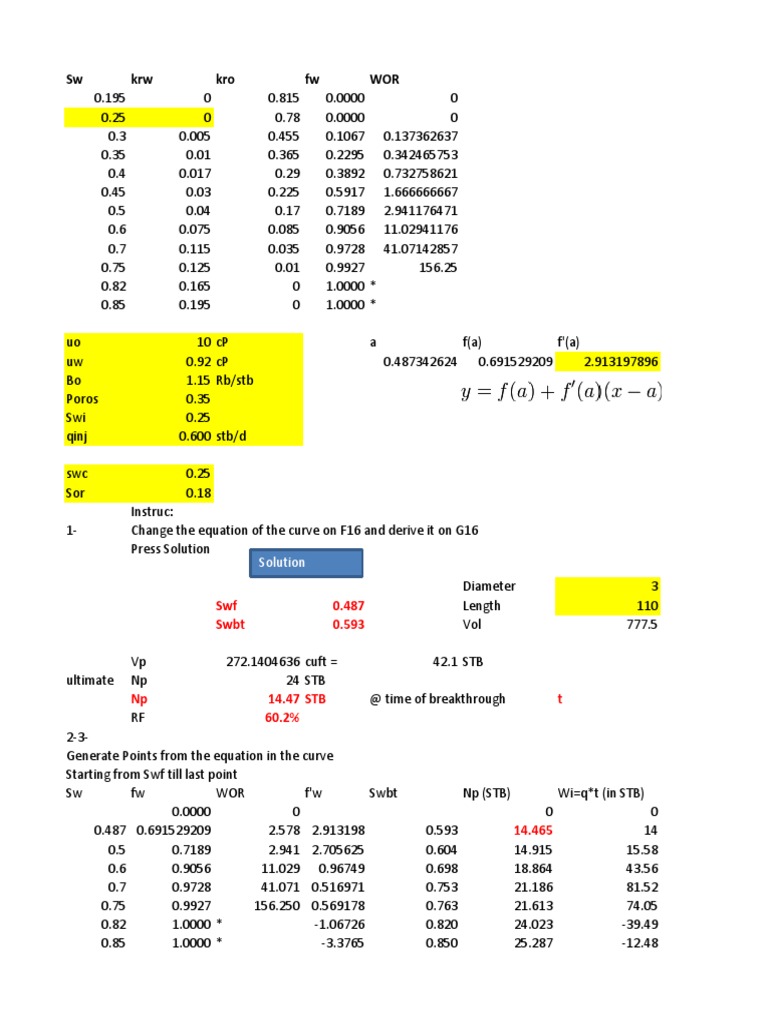 SW KRW Kro FW WOR: SWF 0.487 SWBT 0.593 | PDF | Teaching Mathematics ...