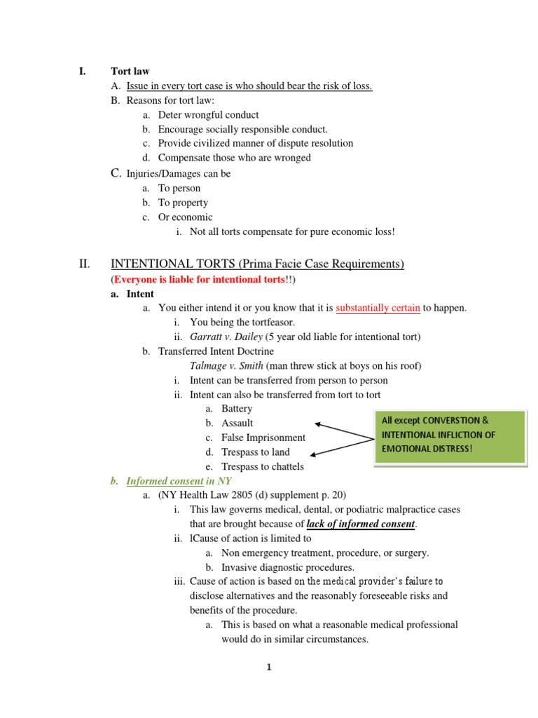 Torts Outline | Negligence | Product Liability