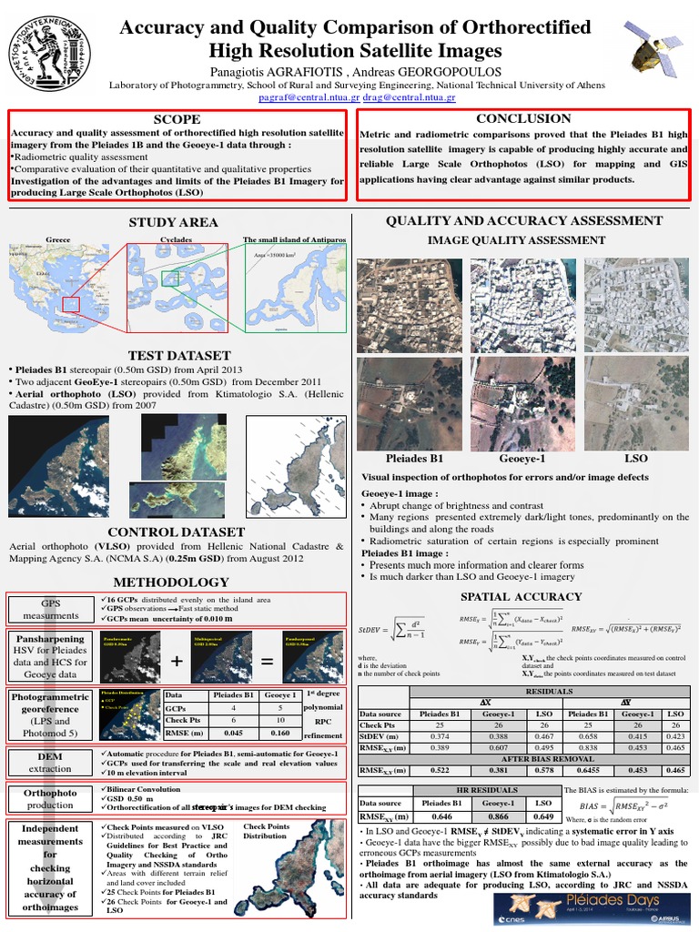 Accuracy and Quality Comparison of Orthorectified High Resolution ...