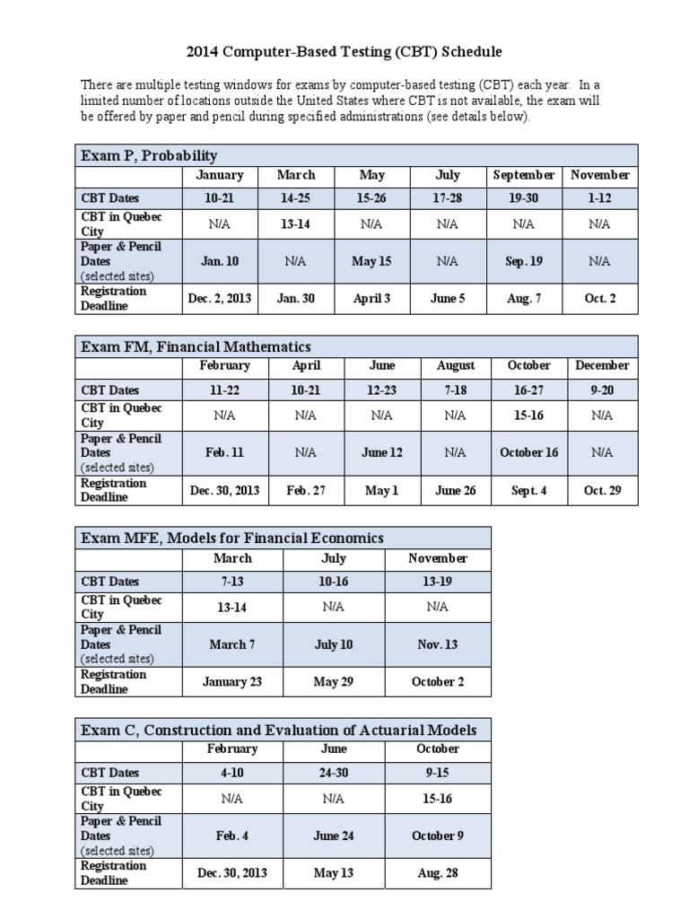 SOA Exam Schedule | PDF