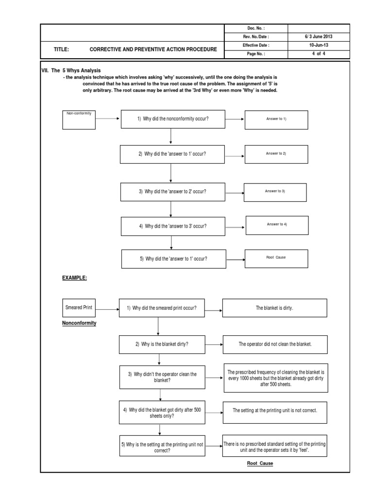 5ys Root Cause Analysis | PDF