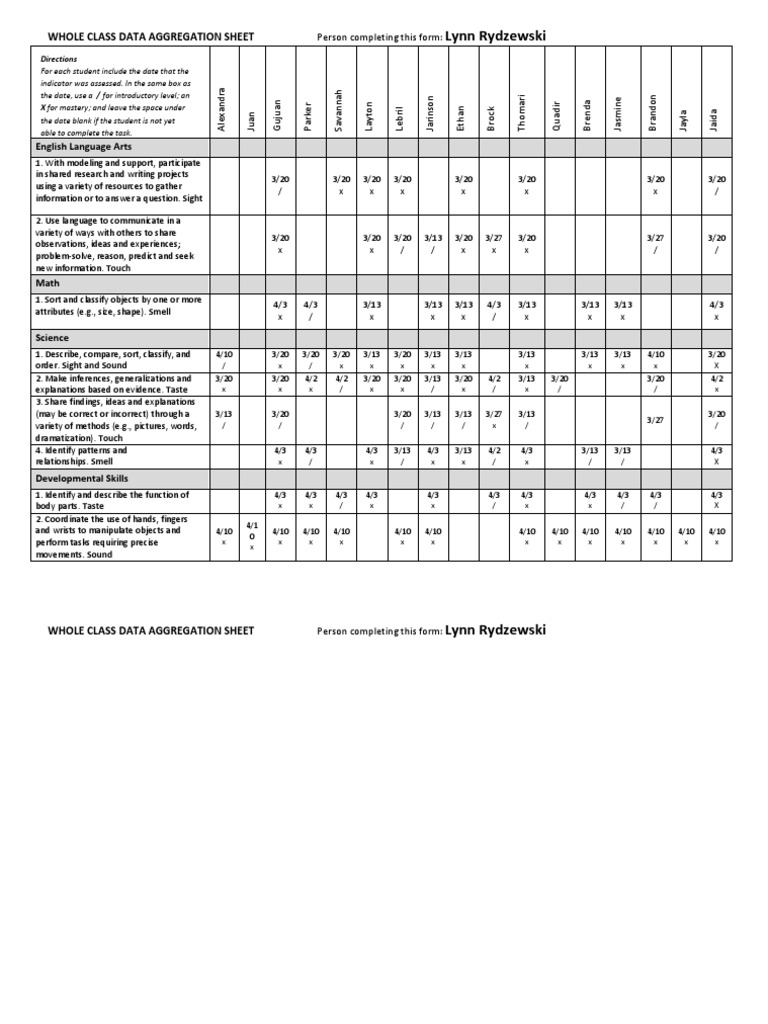 Whole Class Data | PDF