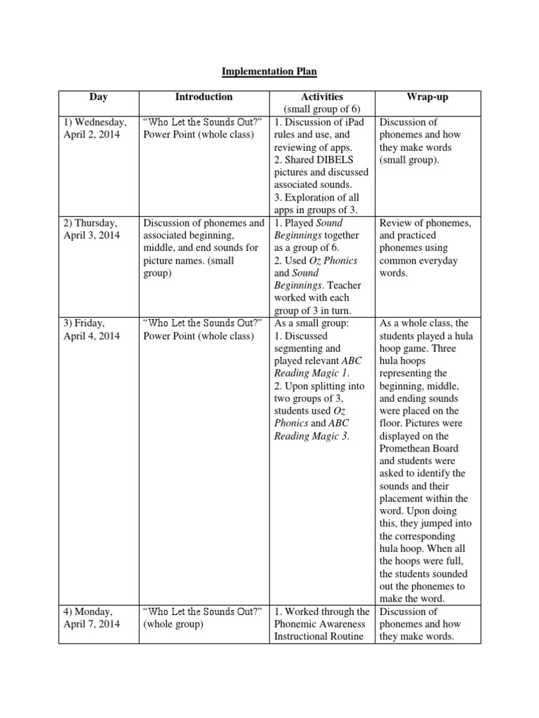Implementation Plan | PDF | Language Arts & Discipline