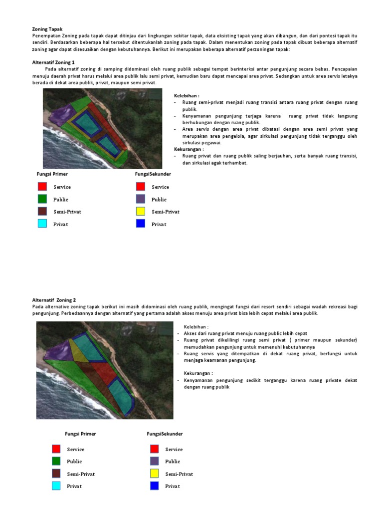 Zoning Tapak Terbaru | PDF